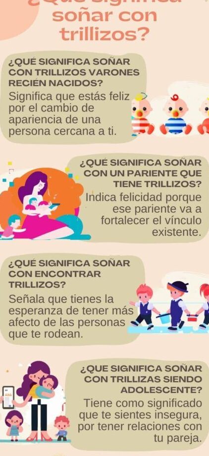 ¿Qué Significa Soñar Con Trillizos?